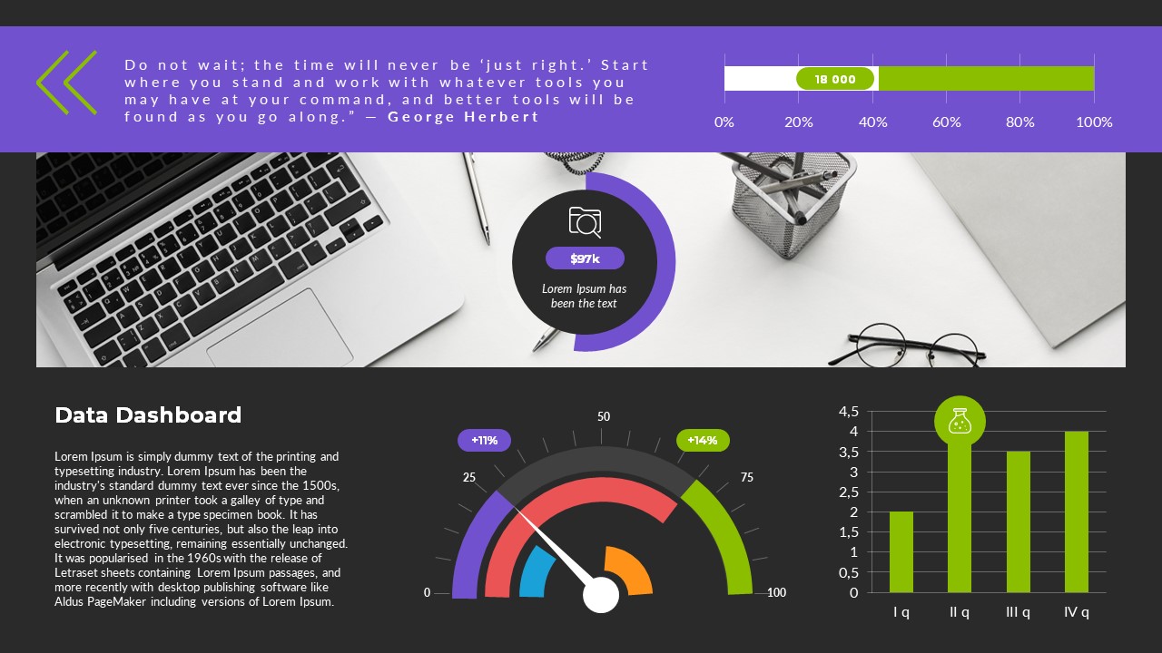 Success Data Dashboards PowerPoint Presentation Template, Presentation ...