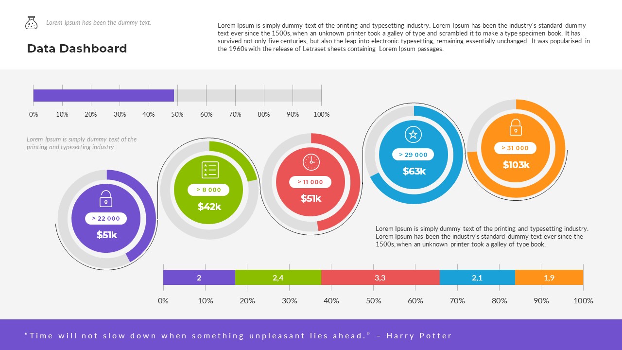 Success Data Dashboards PowerPoint Presentation Template, Presentation ...