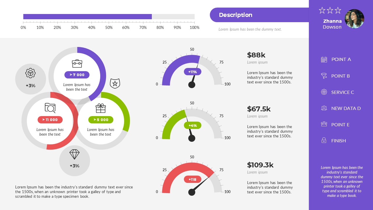 Success Data Dashboards PowerPoint Presentation Template, Presentation ...