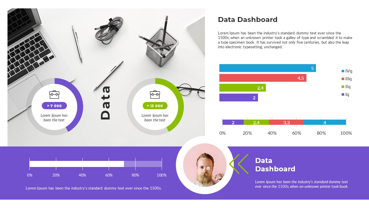 Success Data Dashboards PowerPoint Presentation Template, Presentation ...