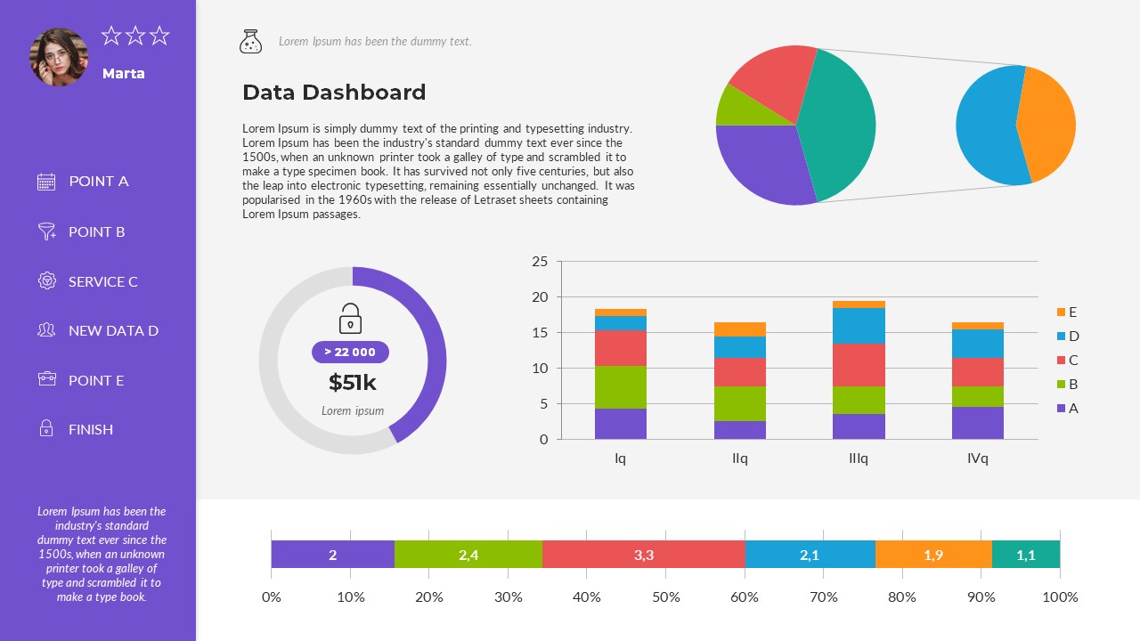 Success Data Dashboards PowerPoint Presentation Template, Presentation ...