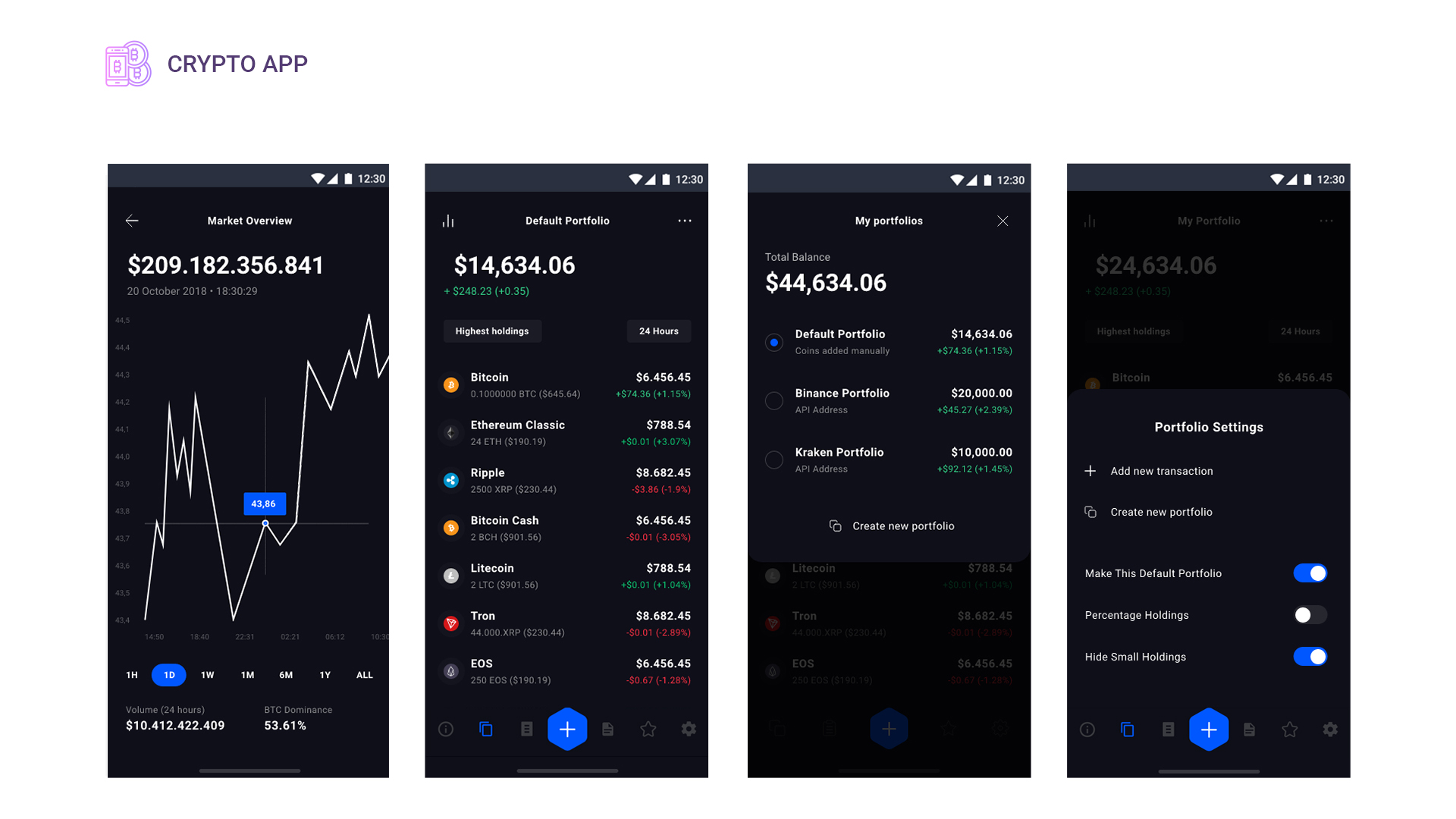 Antiqueruby React Native Material Design UI Components by aliansoftware