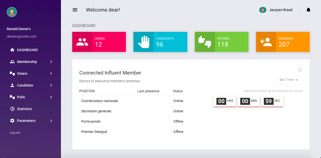 SysVote - Electronic vote system by Bridge_Technology | CodeCanyon