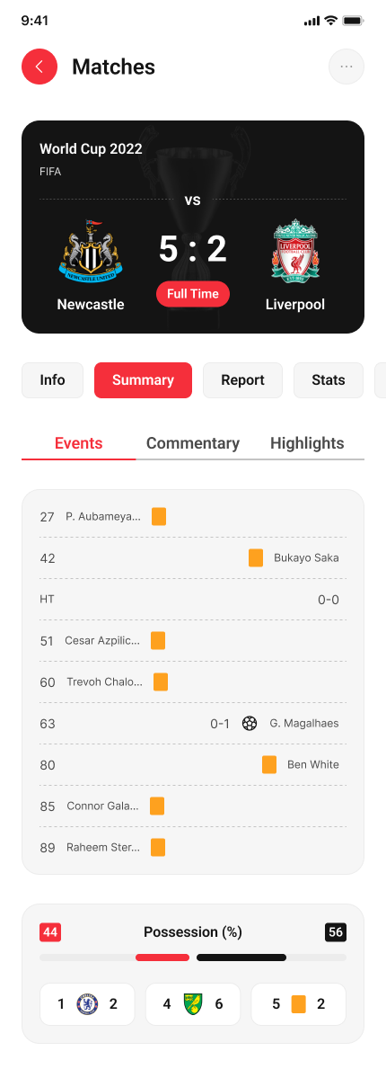 Scorex - Livescore Sport App UI Kit Templates by pixelaxis | ThemeForest
