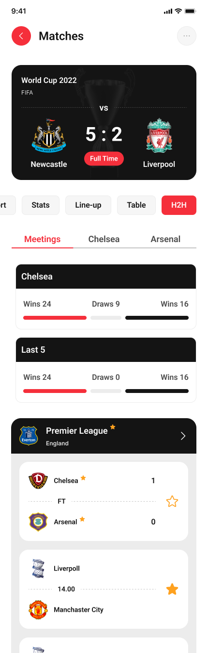 Scorex - Livescore Sport App UI Kit Templates by pixelaxis | ThemeForest