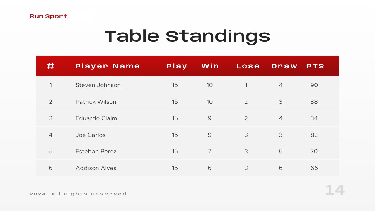 Sport Google Slide Template, Presentation Templates | GraphicRiver