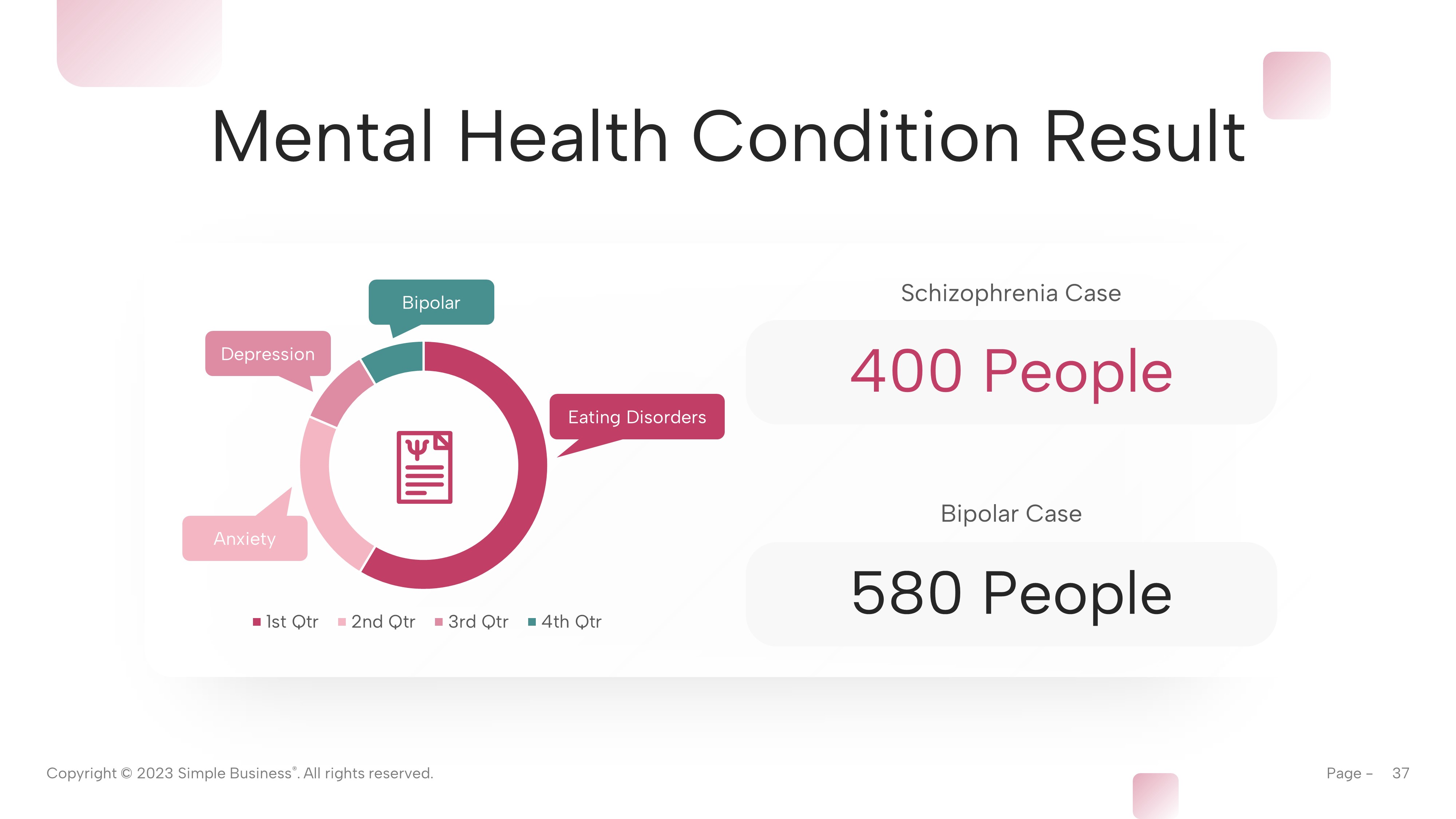 Mental Health PowerPoint Template, Presentation Templates | GraphicRiver