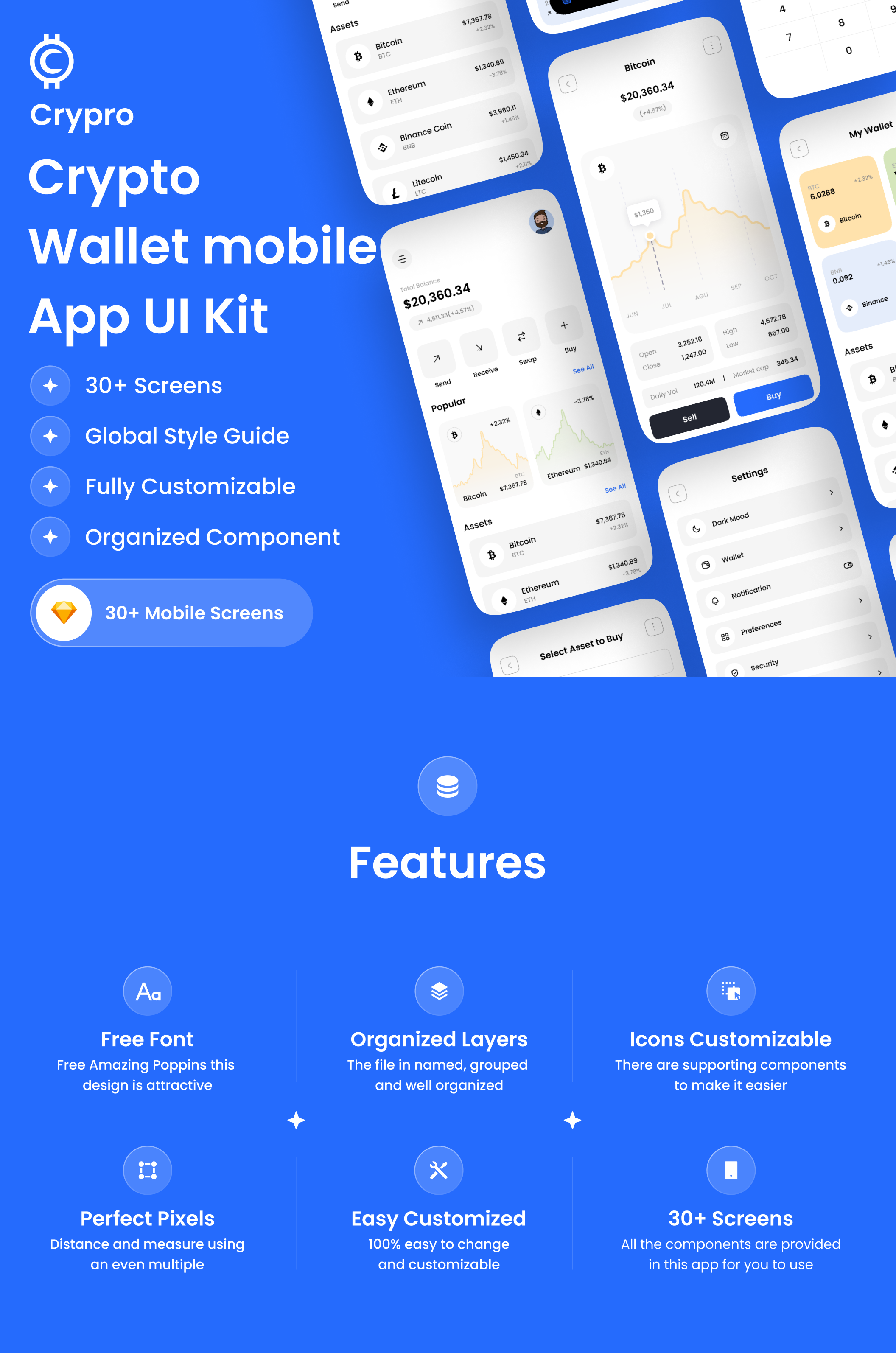 Crypro - Crypto Wallet Mobile App Kit For Sketch by pixleslab | ThemeForest