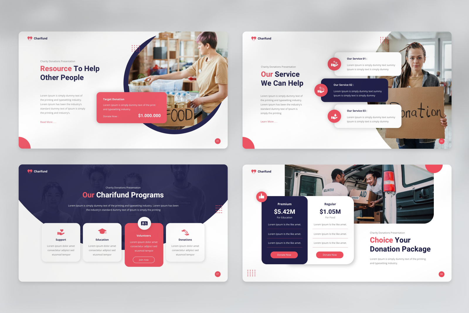 Charifund - Charity Donations PowerPoint, Presentation Templates ...
