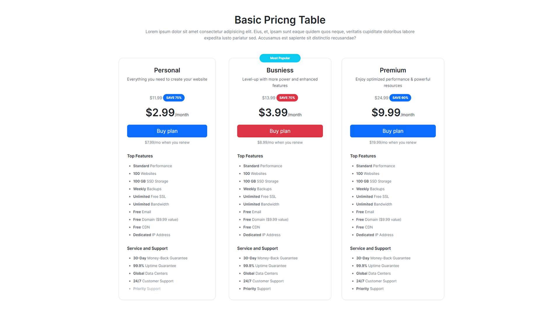 Bootstrap SCSS Responsive Pricing Tables by SingheUI | CodeCanyon