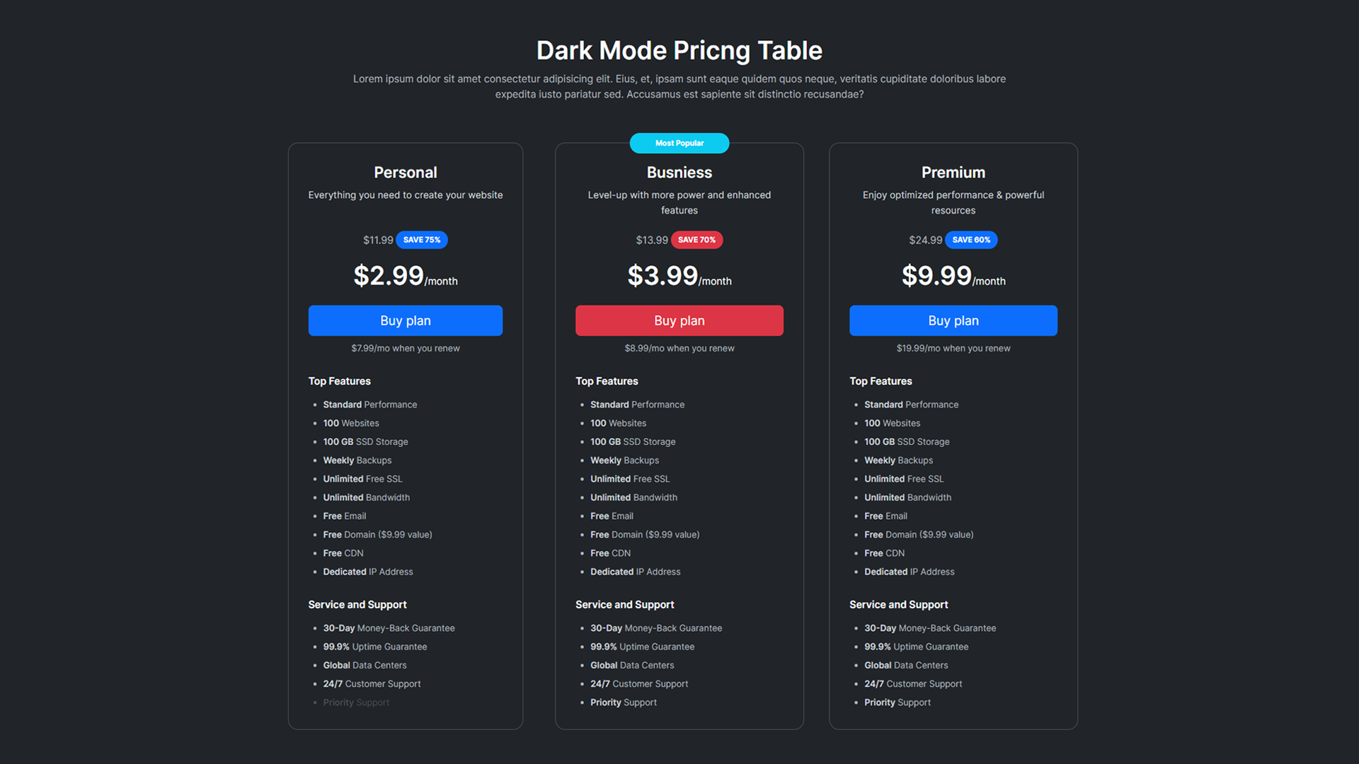 Bootstrap SCSS Responsive Pricing Tables by SingheUI | CodeCanyon Bootstrap SCSS Responsive Pricing Tables by SingheUI | CodeCanyon