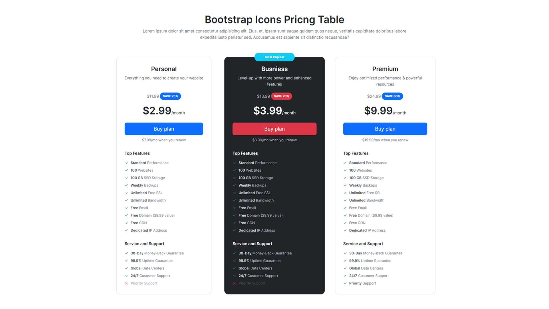 Bootstrap SCSS Responsive Pricing Tables by SingheUI | CodeCanyon Bootstrap SCSS Responsive Pricing Tables by SingheUI | CodeCanyon