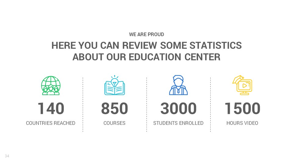 Education and Schools PowerPoint Templates, Presentation Templates