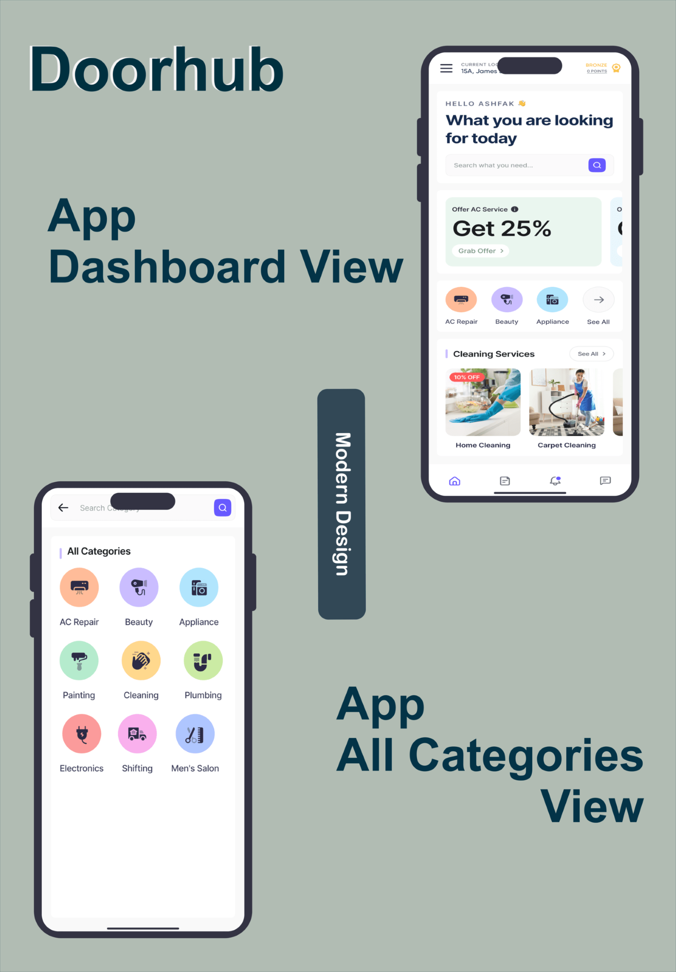 Doorhub Flutter Ui Kit By Flutterfire Codecanyon