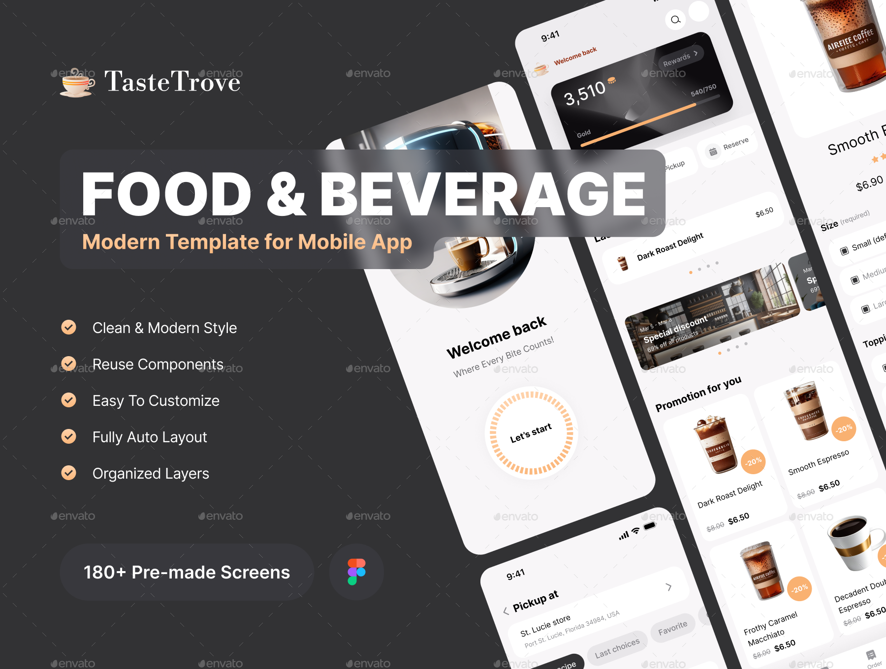 Food & Beverage Mobile App UI KIT, Web Elements | GraphicRiver