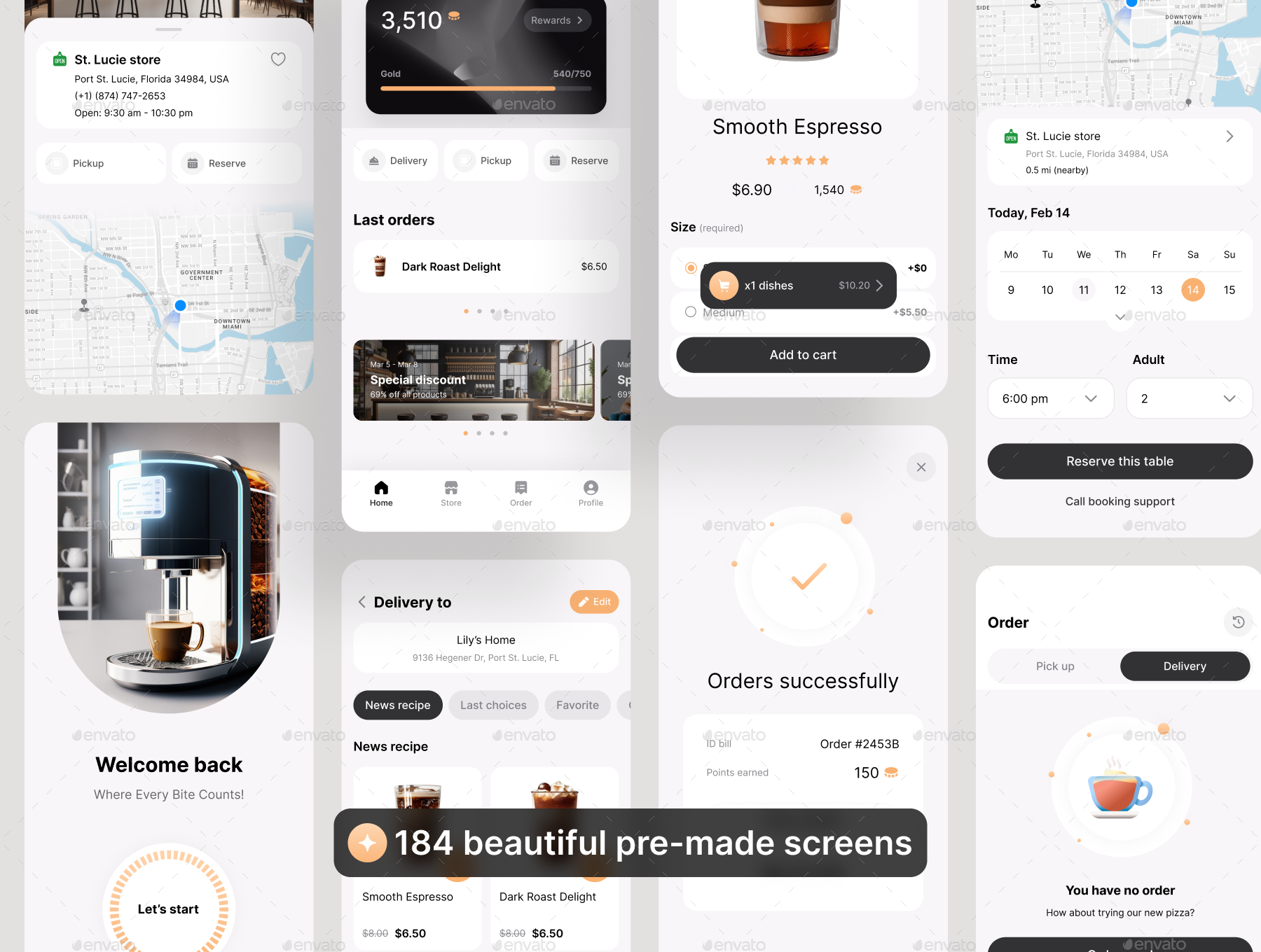 Food & Beverage Mobile App UI KIT, Web Elements | GraphicRiver