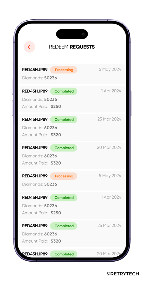 Orange - Dating app with Livestream, Chat, Gifts, Payouts : Flutter ...