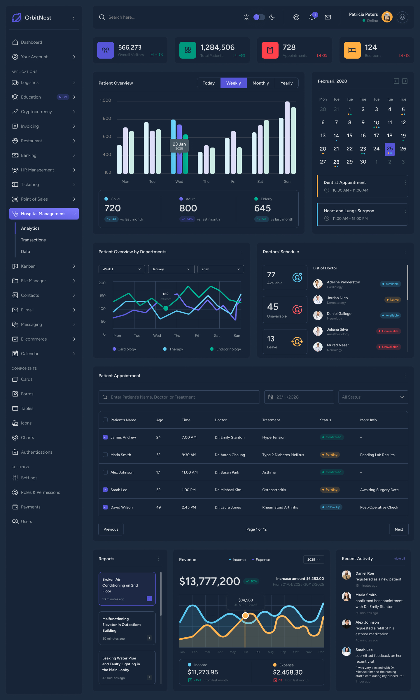 OrbitNest - Modern Admin Dashboard Figma Design System by peterdraw