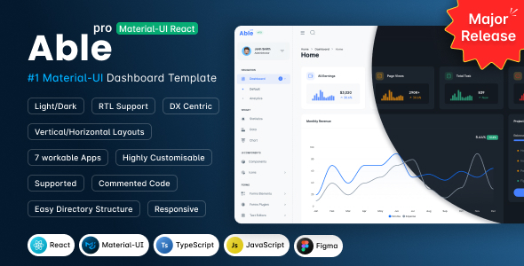Able Pro MUI React Admin Dashboard Template by phoenixcoded | ThemeForest