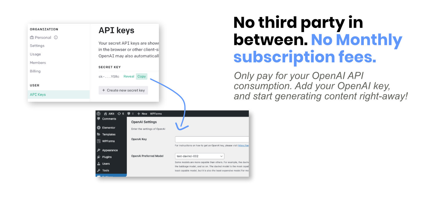 AIKit - WordPress AI Automatic Writer, Chatbot, Writing Assistant & Content Repurposer / OpenAI ...