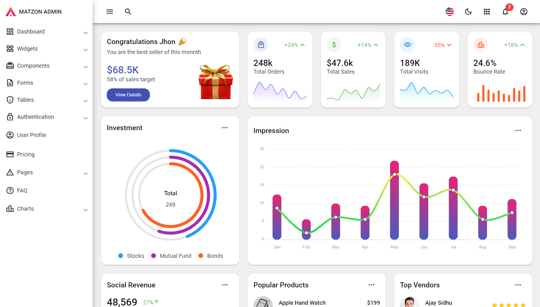 Matzon – Angular 17 Material Admin by codervent | CodeCanyon
