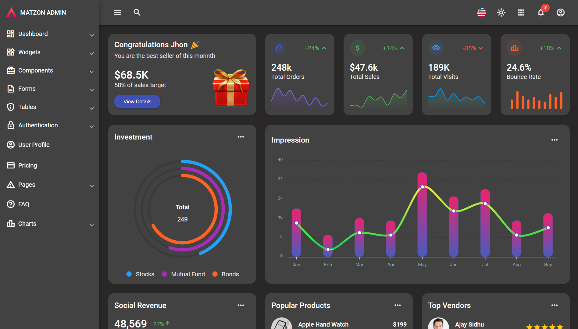Matzon – Angular 17 Material Admin by codervent | CodeCanyon