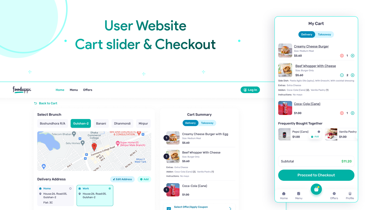 FoodAppi - PWA Food Delivery System and WhatsApp Menu Ordering with ...