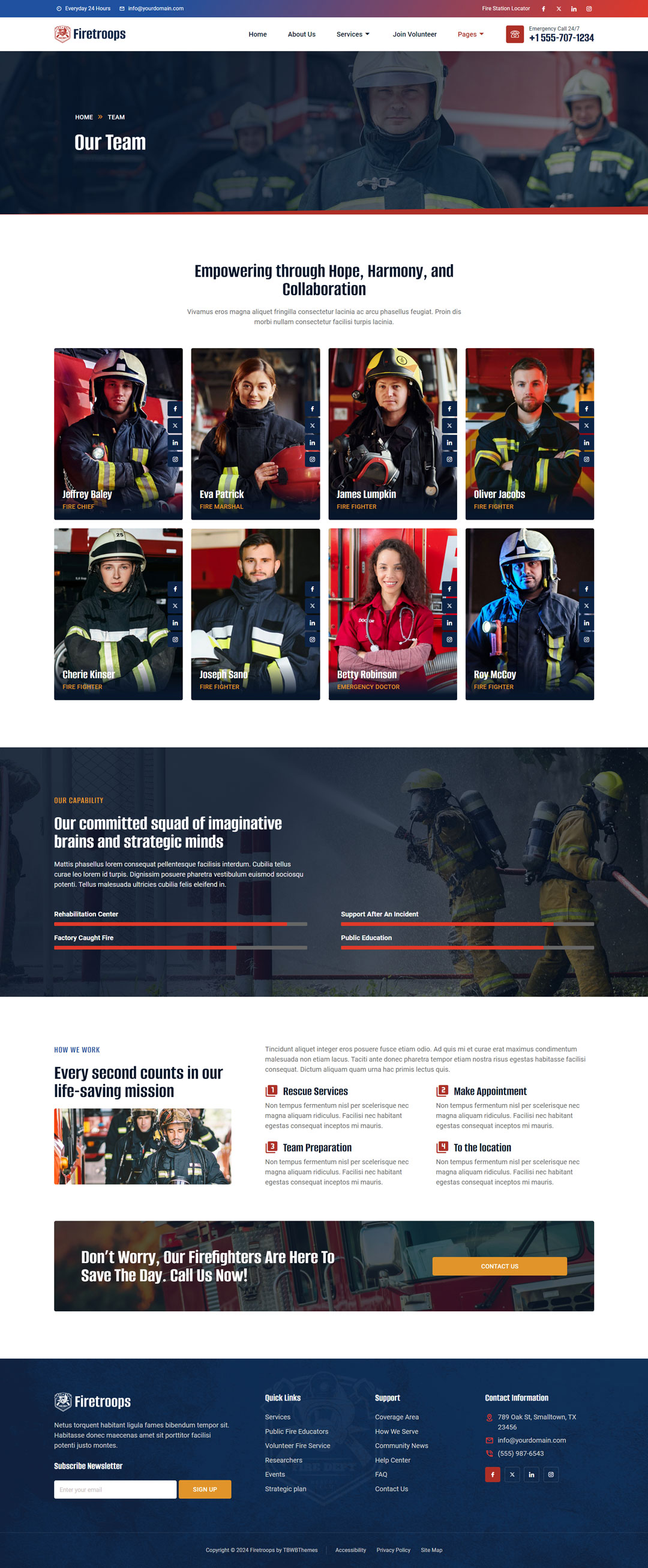 Firetroops - Firefighter & Fire Department Elementor Template Kit by ...
