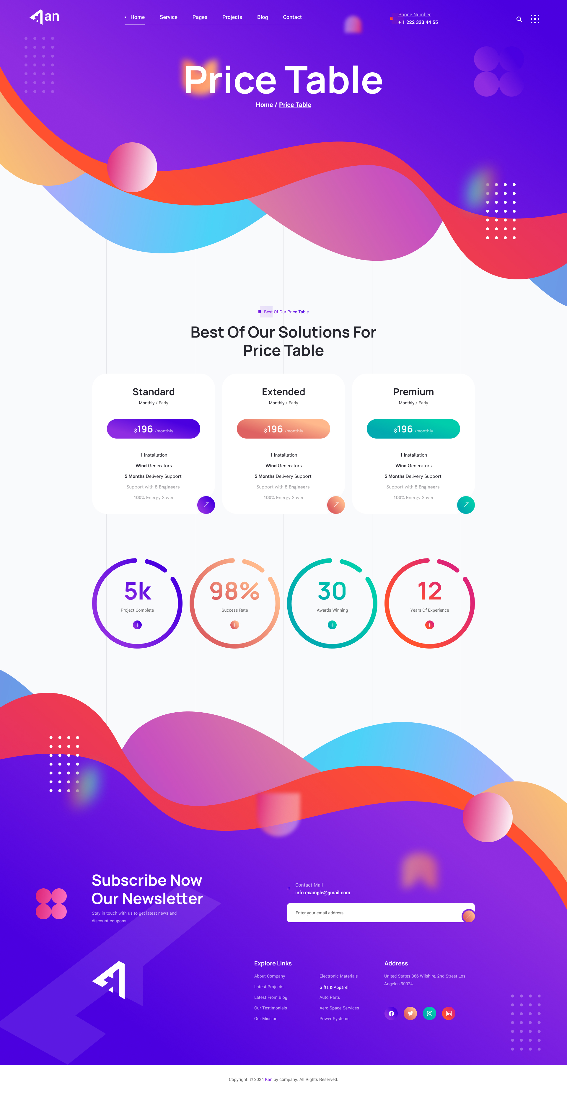 Kan - Digital Marketing Agency Figma Template by CoderStation | ThemeForest