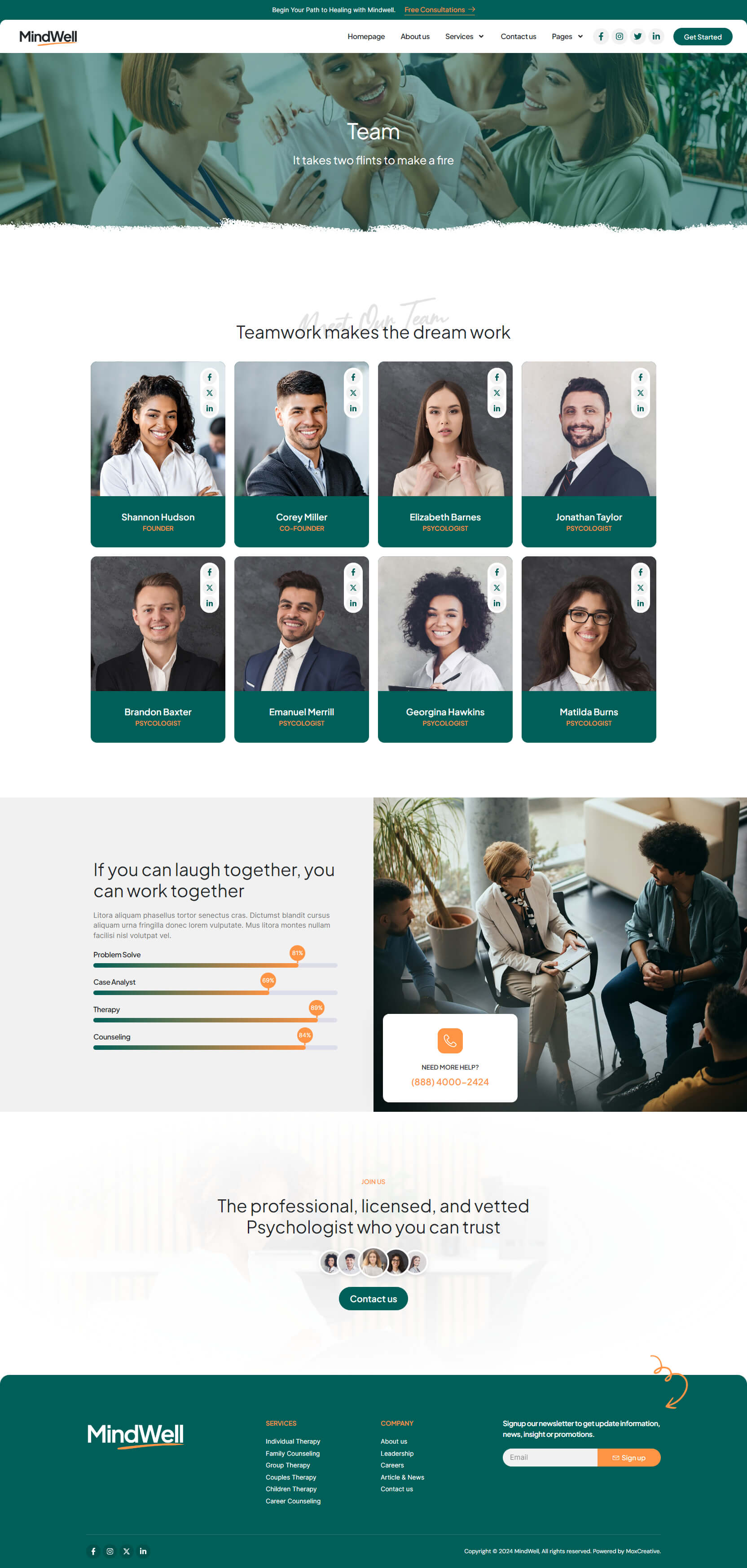 MindWell - Mental Health Care Elementor Pro Template Kit by moxcreative