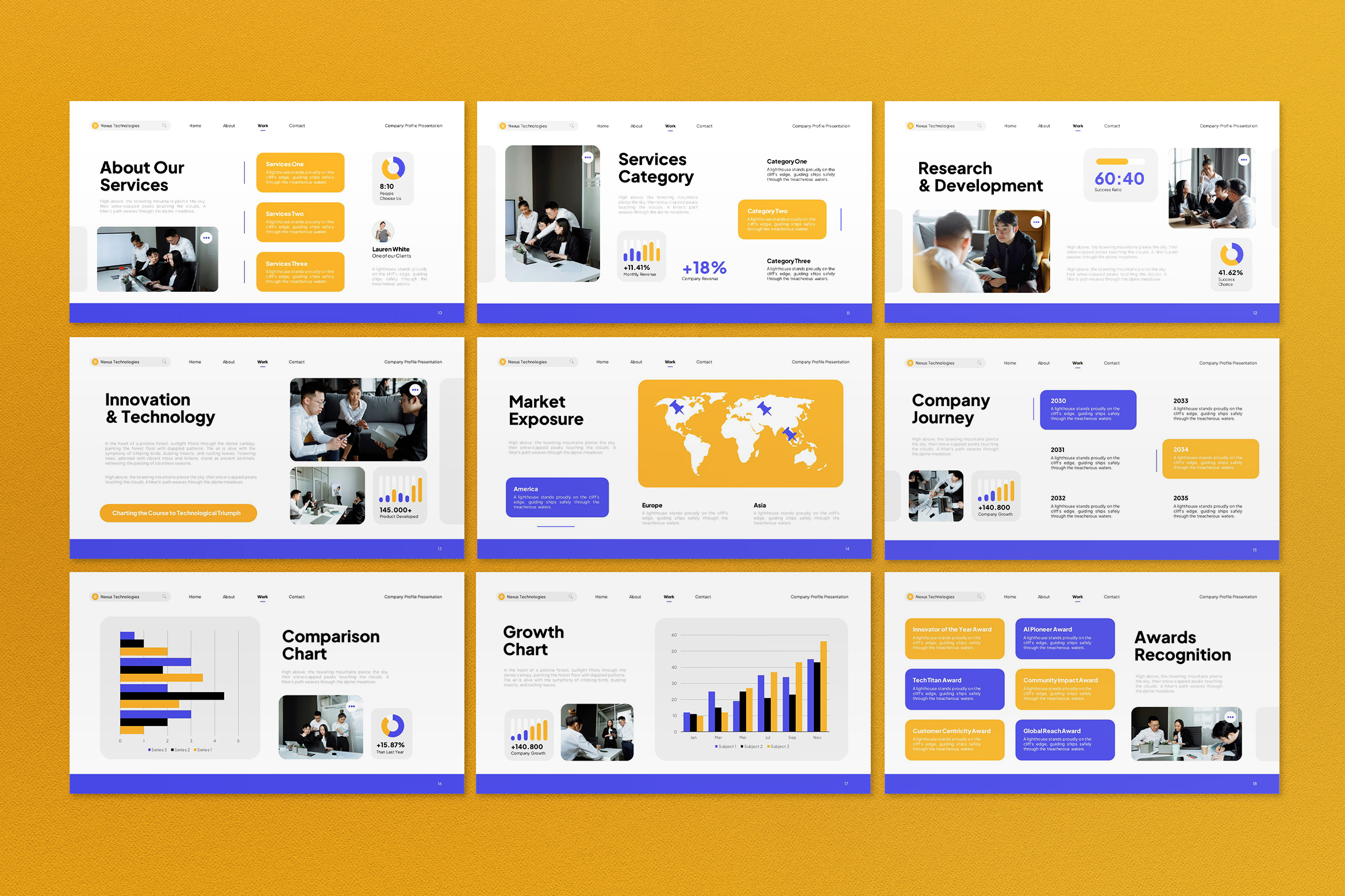 White Modern Technology Company Profile Presentation Google Slide ...