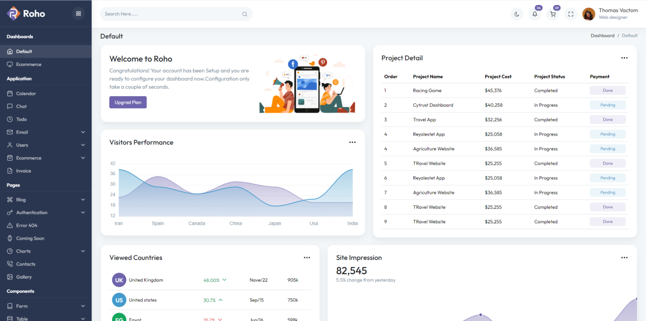 Rohi - Bootstrap 5 Admin & Dashboard Template by dreamzontheme | CodeCanyon