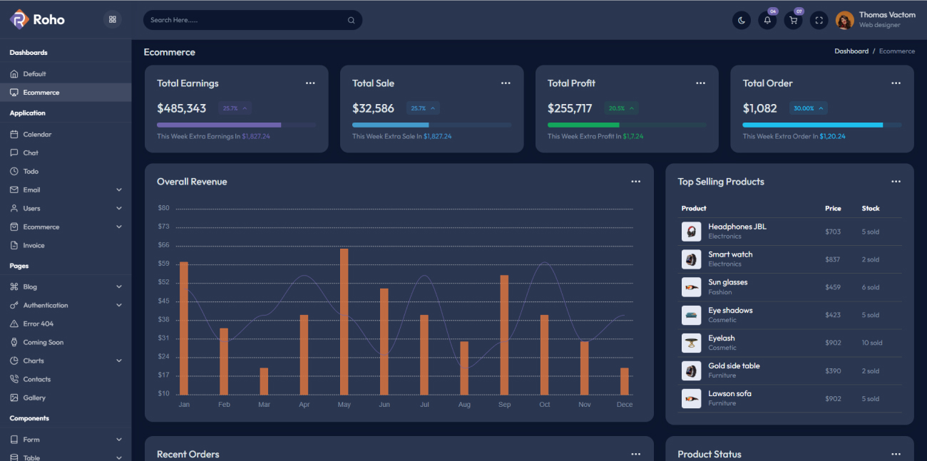 Rohi - Bootstrap 5 Admin & Dashboard Template by dreamzontheme | CodeCanyon