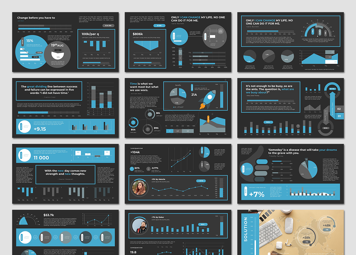 Industry Data PowerPoint Presentation Template, Presentation Templates