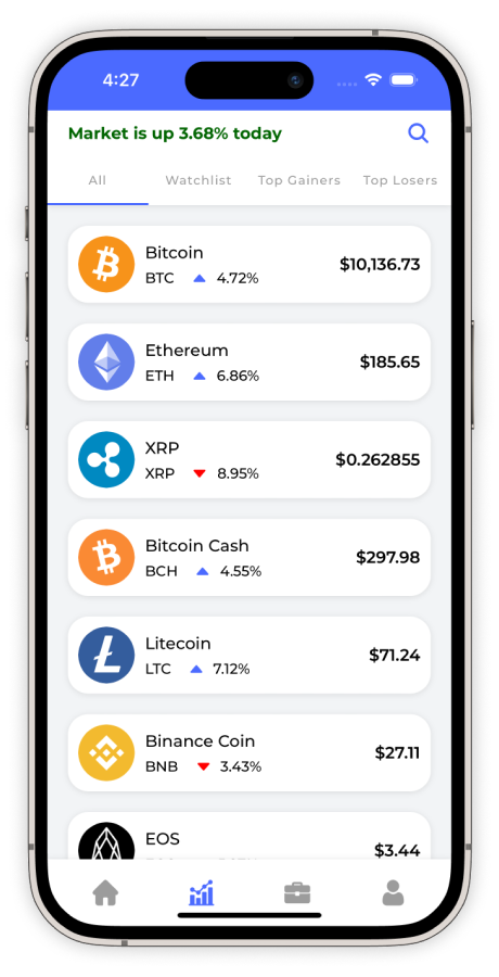 Crypto Currency Trading Android App Template + iOS App Template | Ionic | CryptoX by ...