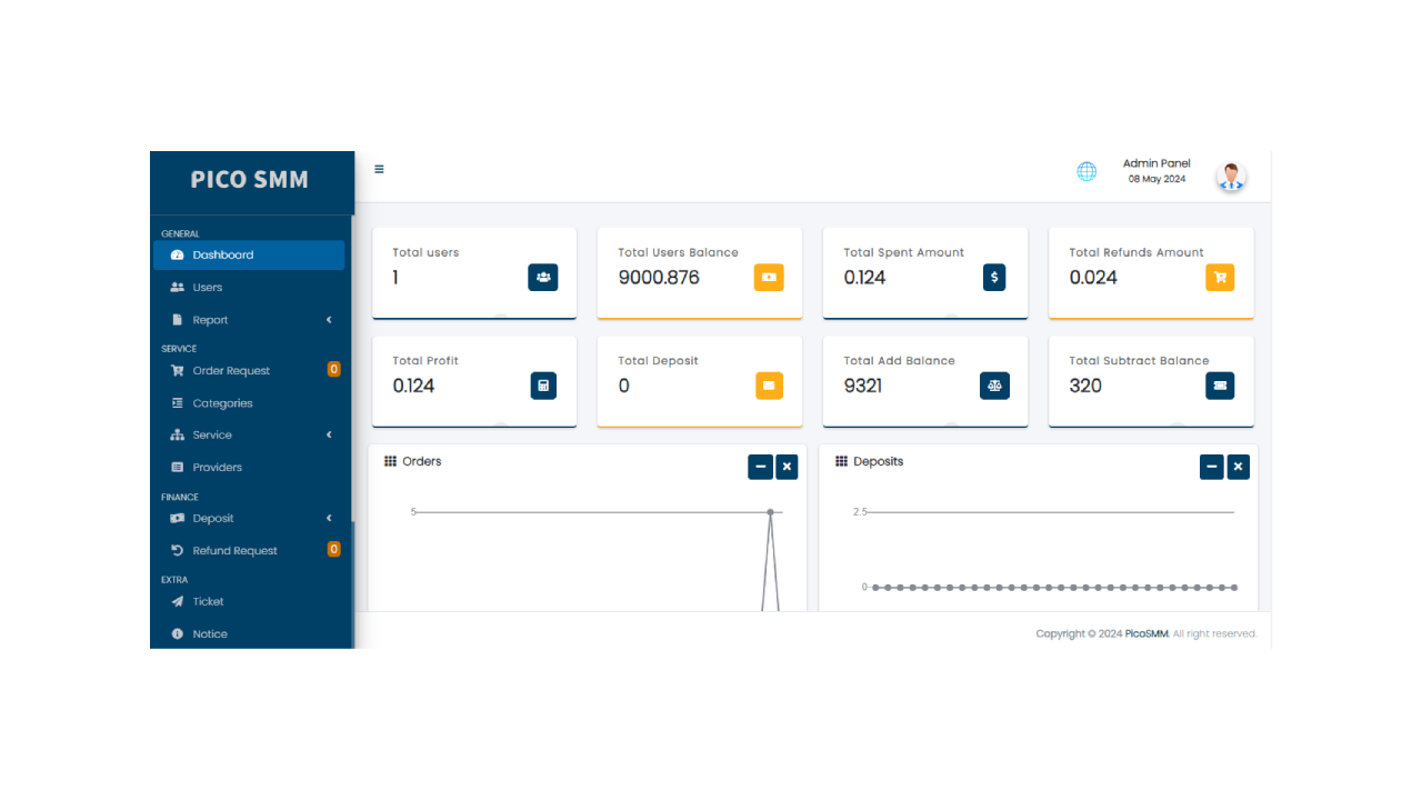 PicoSMM - Social Media Marketing Script Panel by picotechofficial | CodeCanyon