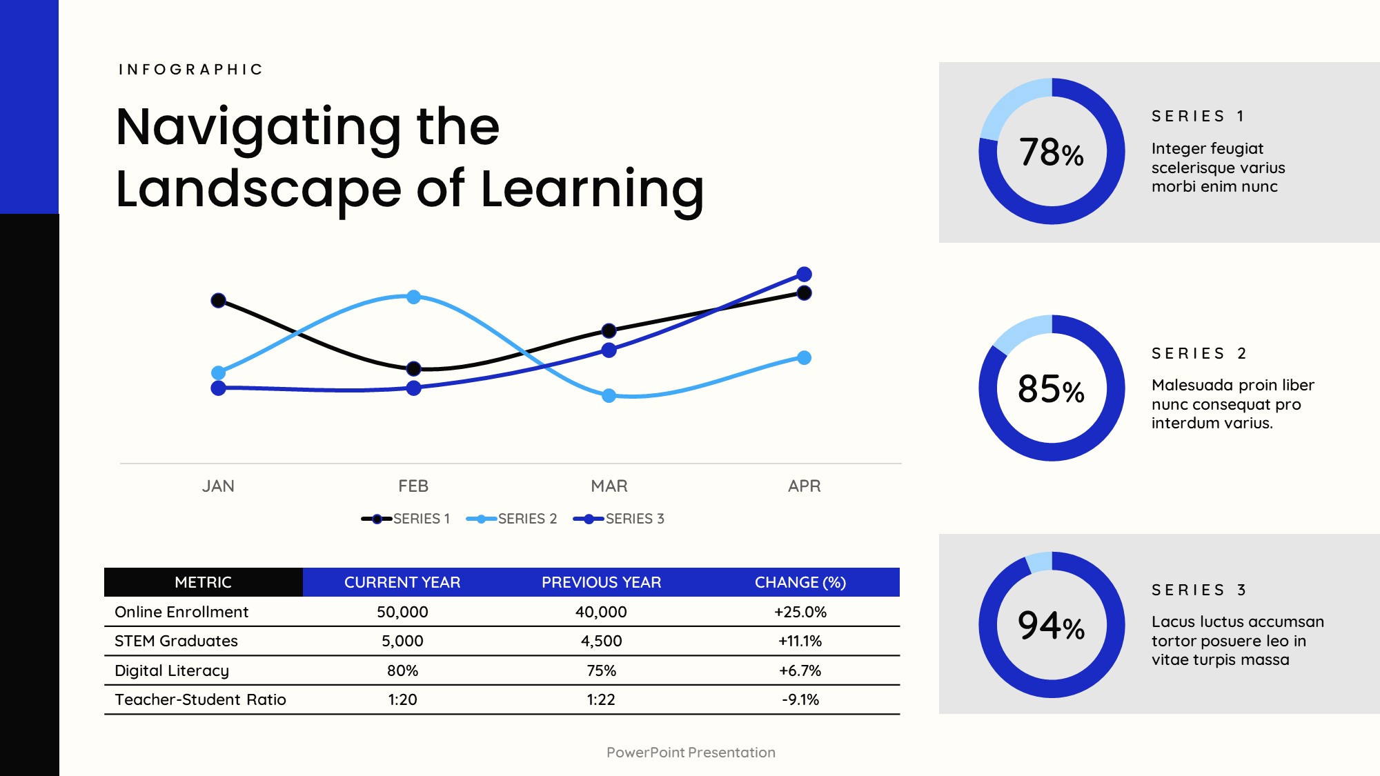 EduSolution - Education Company PowerPoint Template, Presentation Templates
