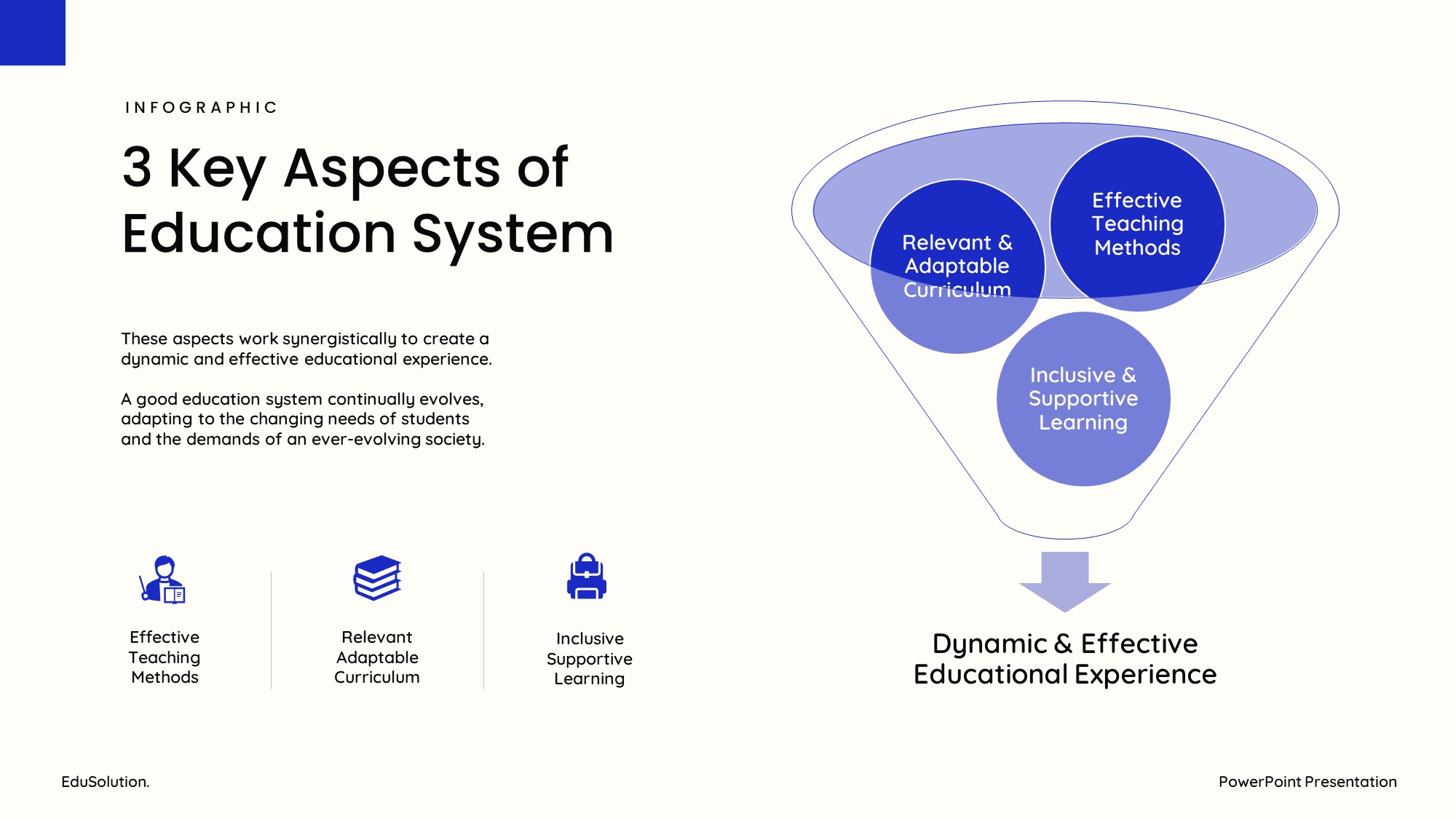 EduSolution - Education Company Google Slide Template, Presentation ...