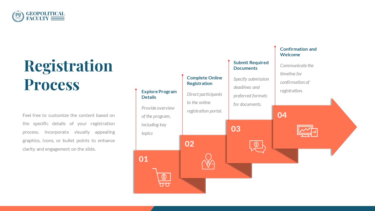 Geopolitical - Education PowerPoint Presentation Template, Presentation ...