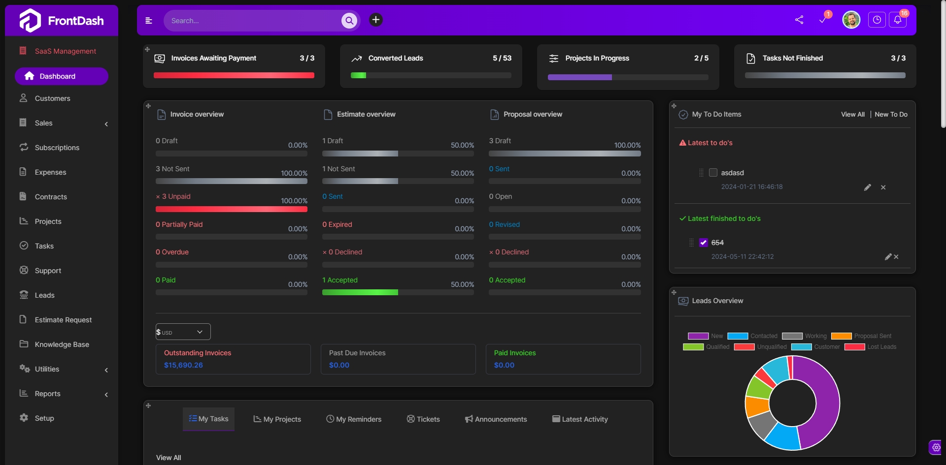Ultimate Dark Theme - Perfex Theme CRM by Flykod | CodeCanyon