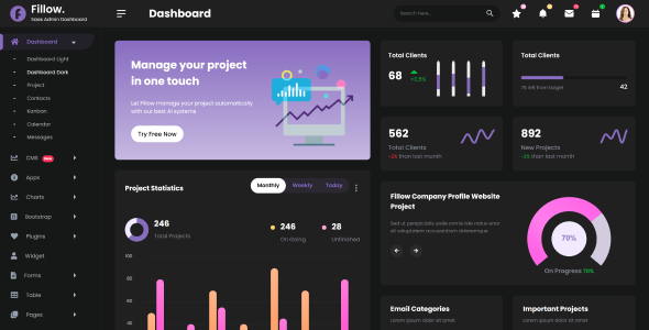 Fillow Php Saas Admin Dashboard Template By Dexignlabs Themeforest