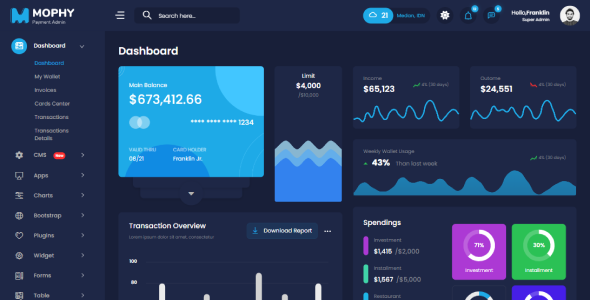 Mophy - PHP Payment Admin Dashboard Bootstrap Template by DexignZone