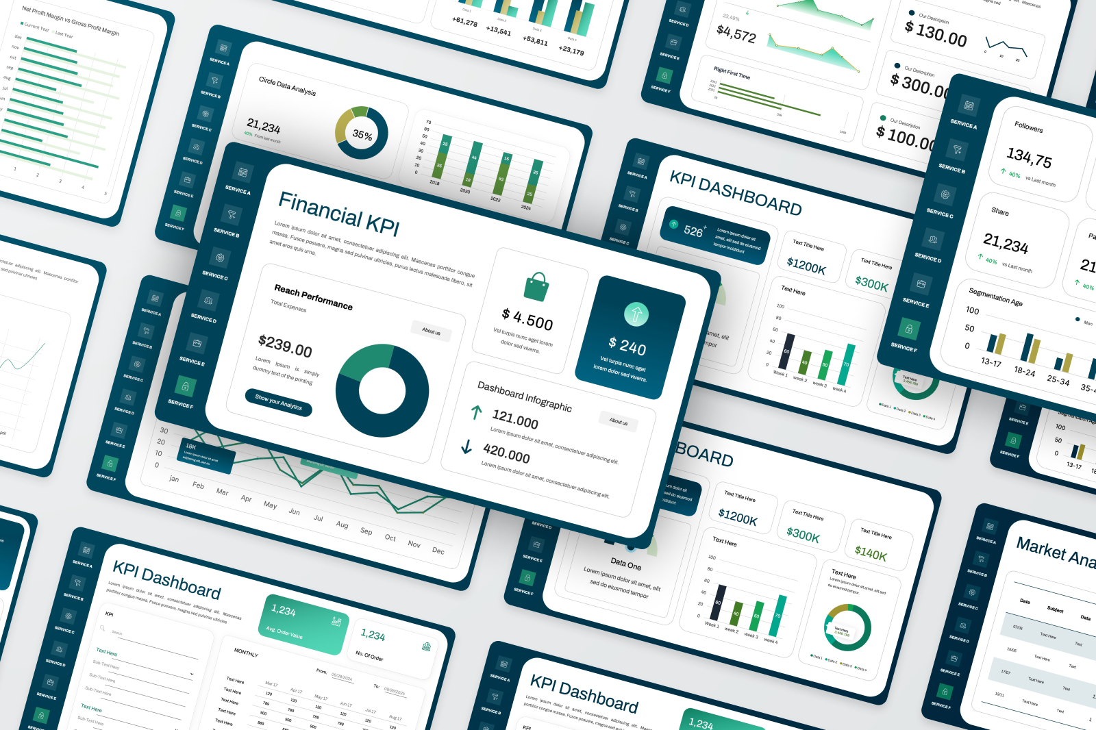 Financial KPI Dashboard Keynote, Presentation Templates | GraphicRiver
