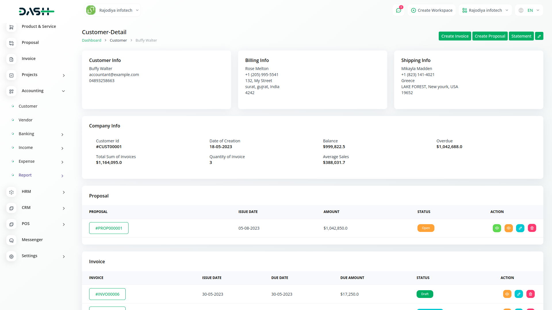 WorkDo Dash SaaS - Open Source ERP with Multi-Workspace by WorkDo | CodeCanyon