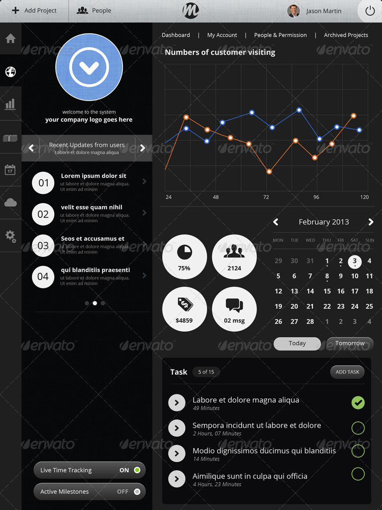 Tablet Dashboard Ui - Retina Ready , Web Elements | GraphicRiver