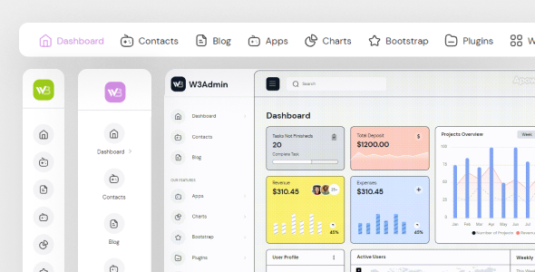 W3Admin - Vite Admin Dashboard Template by DexignZone | ThemeForest