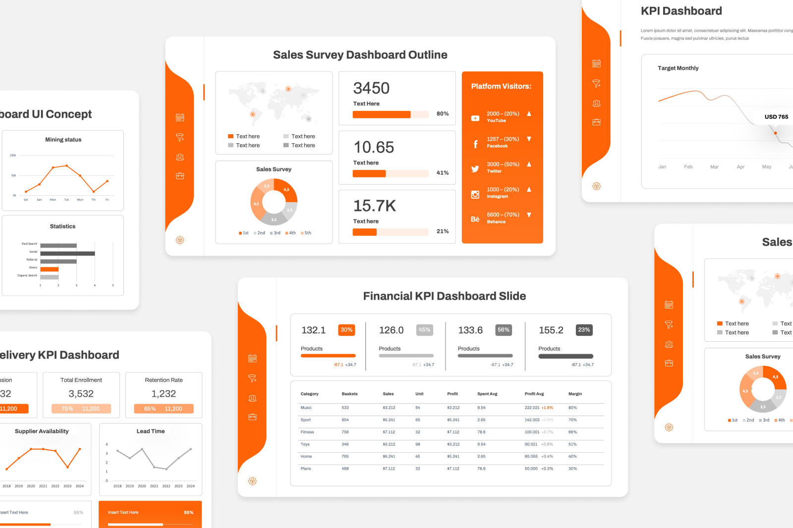 KPI Dashboard Presentation PowerPoint, Presentation Templates ...