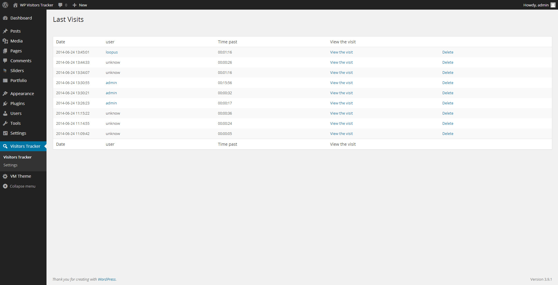 WP Visitors Tracker by loopus | CodeCanyon