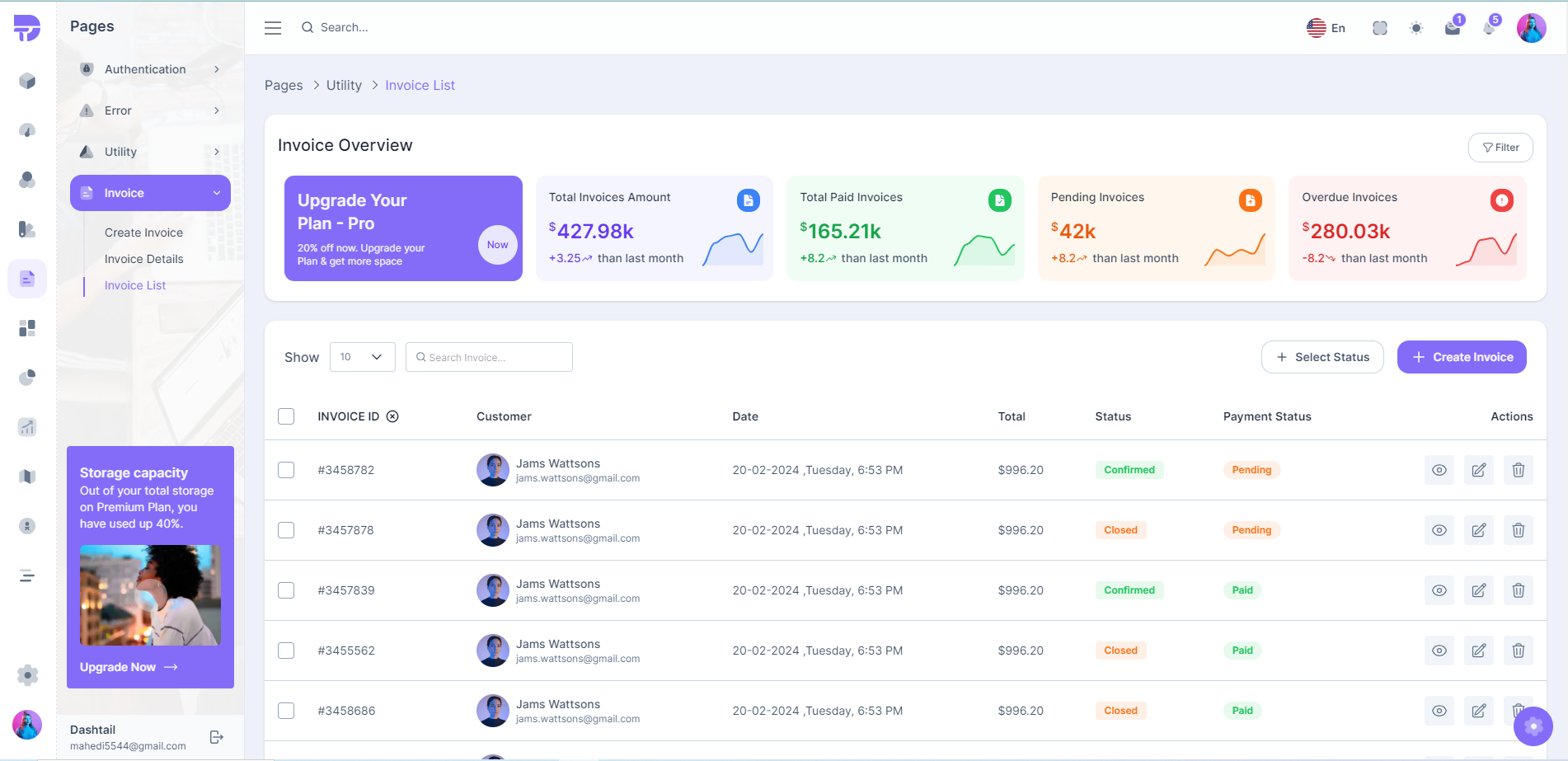DashTail - Tailwind, React Next Admin Dashboard Template by Codeshaperbd