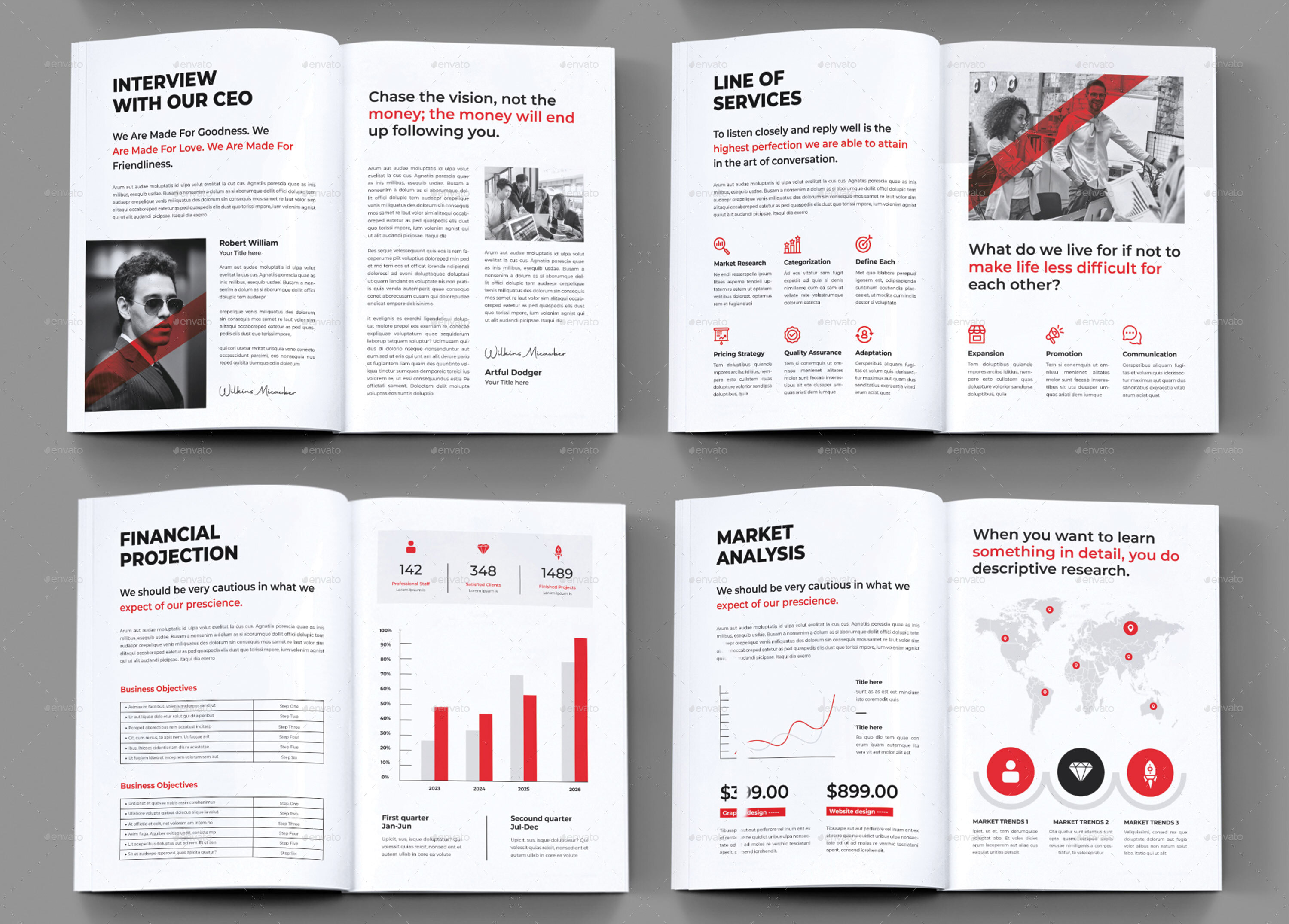 Business Plan Template Layout, Print Templates | GraphicRiver